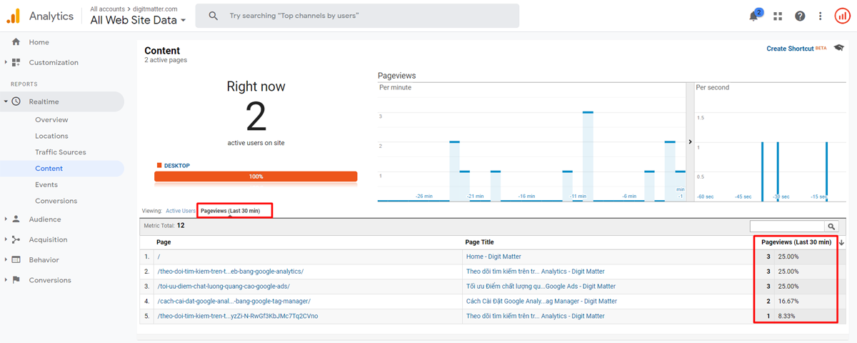 Báo Cáo Thời Gian Thực Trong Google Analytics - isharedigital